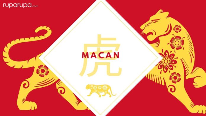 12 Urutan Shio Beserta Sifat dan Maknanya